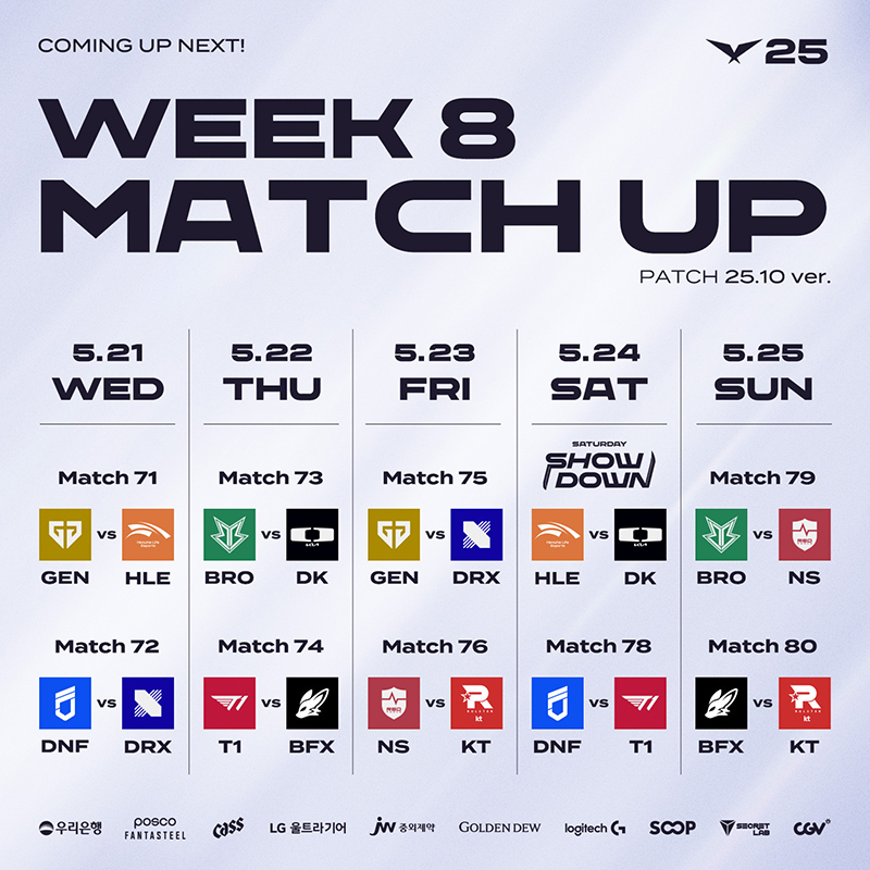 2025 LCK 정규 시즌 8주차...한화생명e스포츠, 젠지·기아 연달아 상대 - 민중의소리