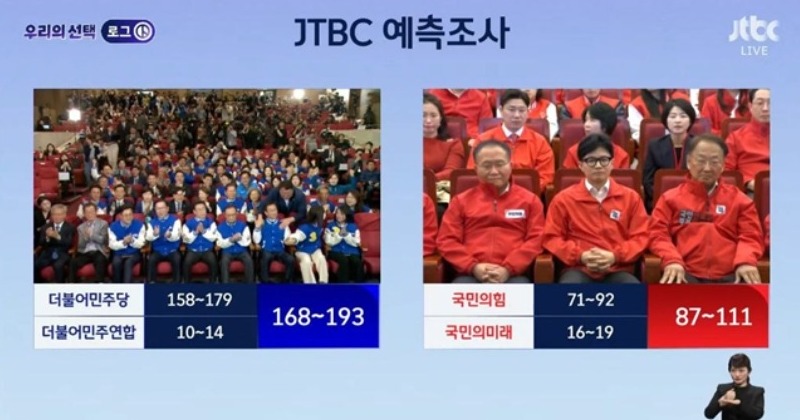 [JTBC 총선 예측조사] 민주당 168~193석, 국민의힘 87~111석 - 민중의소리